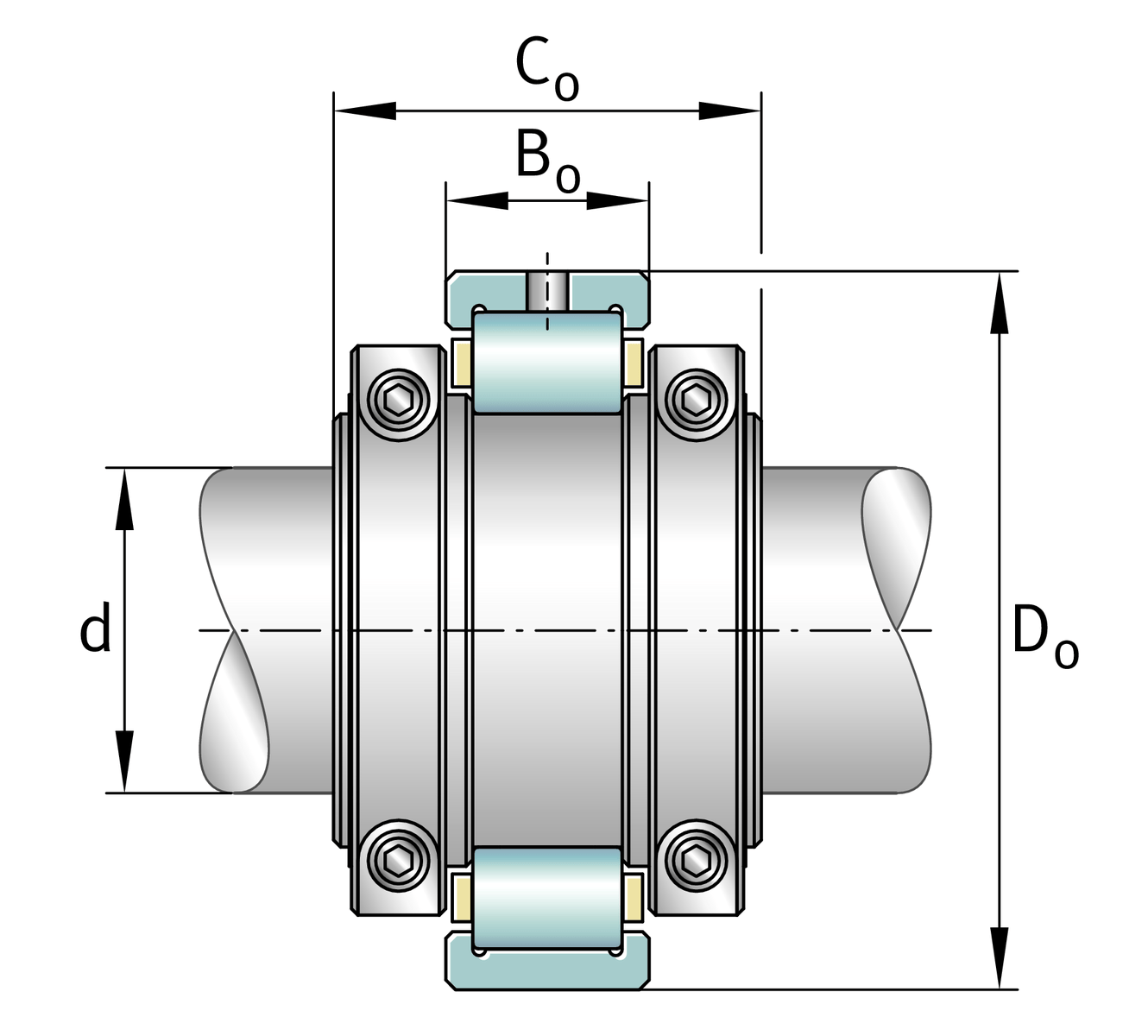 Plummer block housing unit S2B-1508-HD - Bearing Search - CBC Group